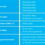MIM Box – Xitiz Technomech LLP.